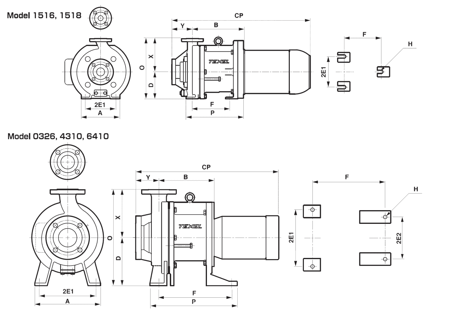 ANSI & MTA Series Magnetic Drive Pump - ANSI Mag Drive Pump | Texel-Seikow